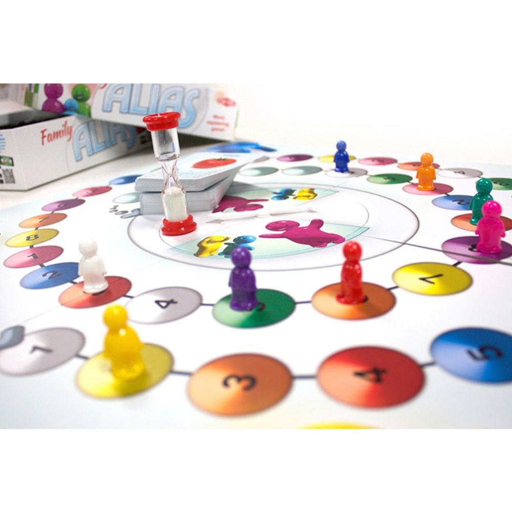 Familje Alias Peli ruotsinkielinen - Partyhalli.fi